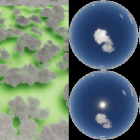 Multi Camera Solar Forecasting Dataset Kaggle