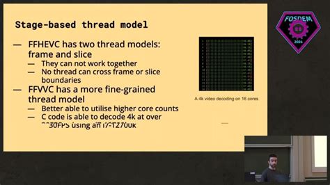 Ffvvc The Vvc Decoder In Ffmpeg — Fosdem 2024 Frank Plowman