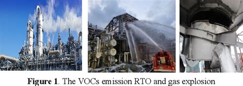 Figure 1 From Implementation Of Iot Based Control System For