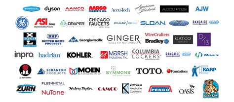 About Us New Elementor Newton Distributing