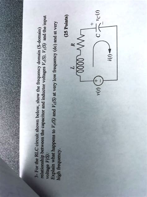 Video Solution Lw0000 It 3 For The Rlc Circuit Shown Below Show The Frequency Domain S