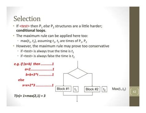 Introduction To Analysis Algorithm In Computer Science Ppt