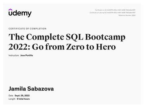 Jamila Sabazova On Linkedin Udemy Course Completion Certificate