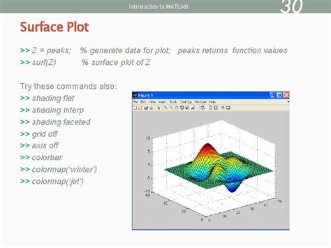 Introduction To Matlab Kadin Tseng Boston University Scientific