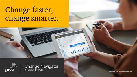 Pwc On Linkedin 70 Of Digital Transformations Fail Due To A Lack Of User Adoption That…