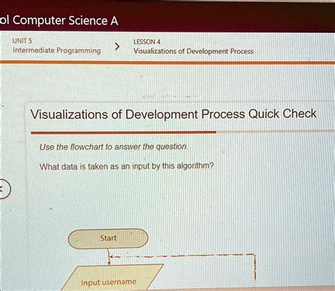 Computer Science A Unit 5 Lesson 4 Intermediate Programming Visualizations Of Development