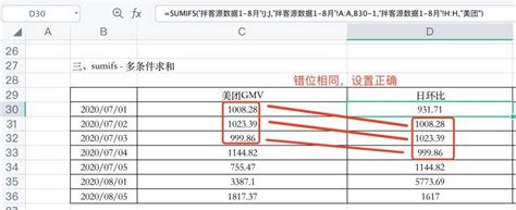 日环比怎么计算今日与昨日环比怎么计算 哔哩哔哩