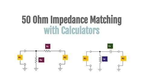 50 Ohm Impedance Matching With Calculators