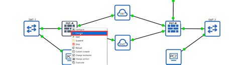 Fortigate Como Configurar Ipsec Aggregate Via Cli Blog Da Milvus