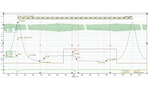 Good Timing CKP CMP In Cylinder Pressure IKCO Samand 2002 ROTKEE