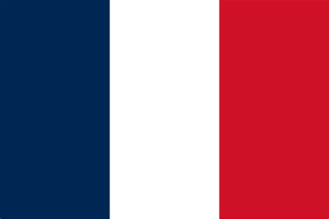 Cgpa Vs Gpa Key Differences Conversions Calculation Methods