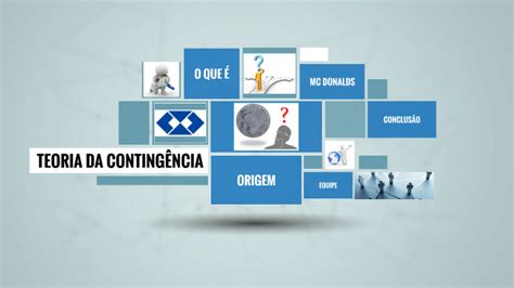 Teoria Da ContingÊncia By Marina Daros On Prezi