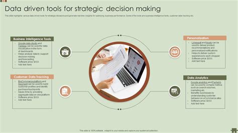 Data Driven Tools For Strategic Decision Making Ppt Sample