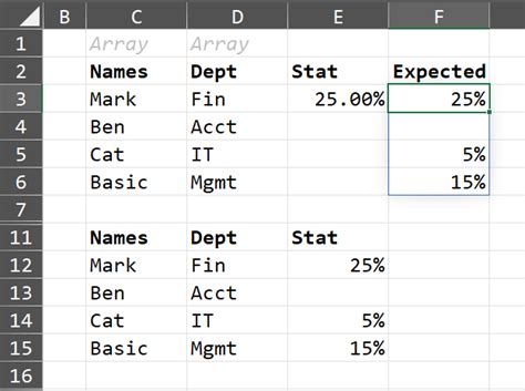 Excel Multi Conditional Xlookup With Spill Array Inputs Stack Overflow