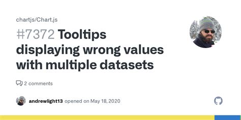 Tooltips Displaying Wrong Values With Multiple Datasets · Issue 7372 · Chartjschartjs · Github