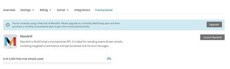 How To Send Email Using Nodejs And Mandrill Codeforgeek