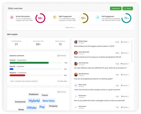 Top 11 Slido Product Updates From 2022 Slido Blog