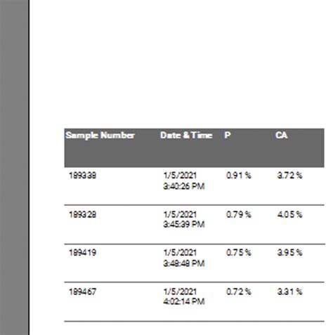 Solved Repeating List Values Matrix In List Issue Powe Microsoft Fabric Community
