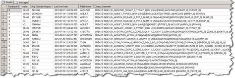 Supporting Advanced Index Hints From Sql Server Within Sage Erp X3 Sage X3 Support Sage X3
