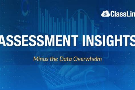 An Intro To Pear Decks Flashcard Factory Tcea Technotes Blog