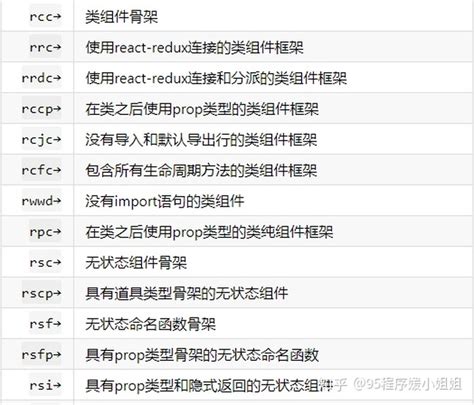vscode跳转光标 玩转vs code csdn博客