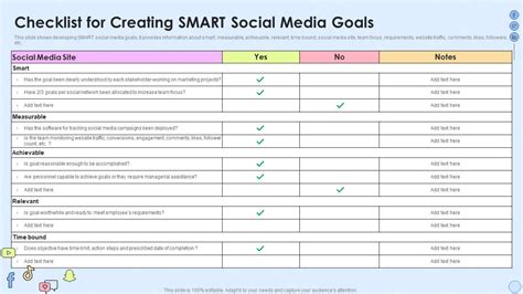 Checklist For Creating Smart Social Media Goals Implementing Social Media Strategy Across Ppt Sample