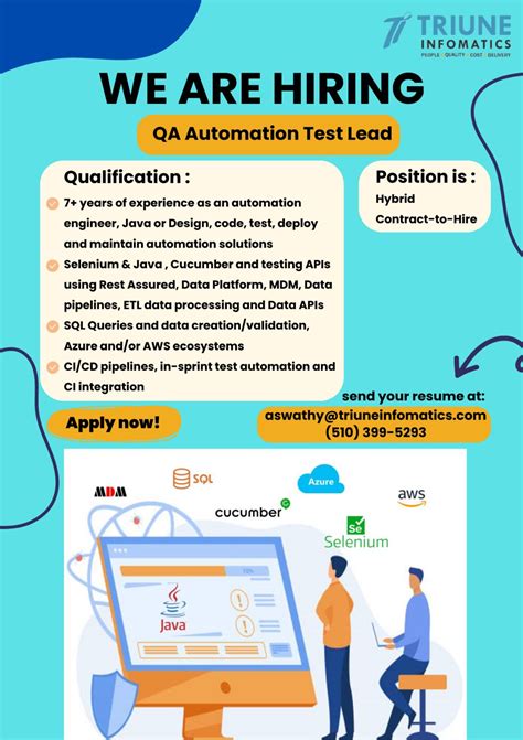 Aswathy Anup On Linkedin Immediatehiring Qaautomation Qalead Java