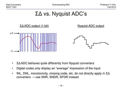 Ppt Oversampling Adc Powerpoint Presentation Free Download Id 1009974