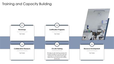 Advanced Pathogen Detection Techniques For Enhanced Safety And Health