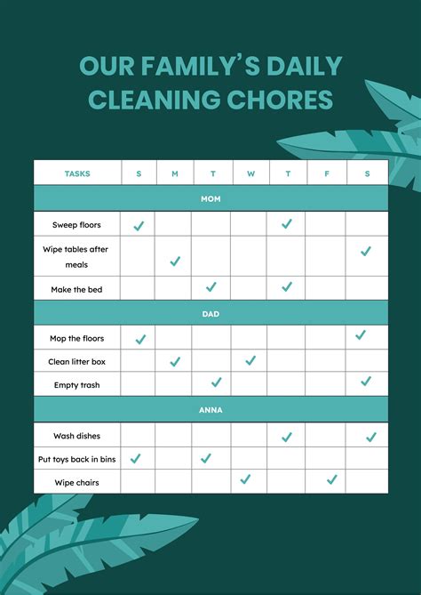 Janitorial Cleaning Chart Illustrator Pdf