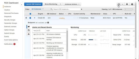 Infrastructure As Declarative Code Using Aws Cloudformation For An