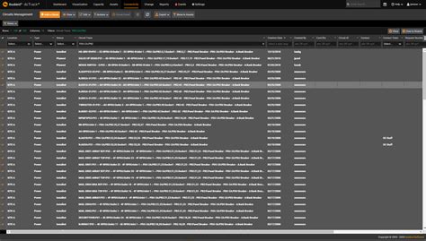 Impact Analysis From Any Point In A Data Or Power Circuit Sunbird Dcim