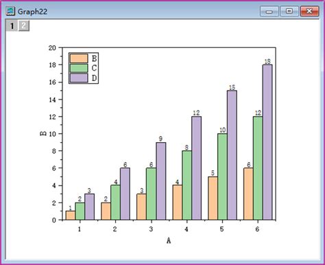 Origin如何绘制二维图形？