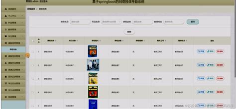 计算机毕业设计springboot的网络授课考勤系统82v0p9【附源码数据库部署lw】 Csdn博客