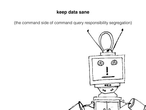 Irrational Configuration System To Functional Data Store Version2beta