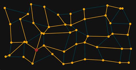 Add A Graph Data Structure To Godot · Issue 3848 · Godotenginegodot Proposals · Github