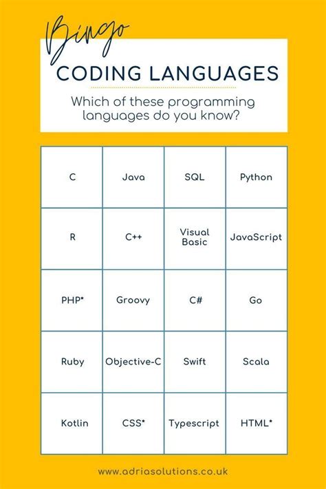 8 Best Programming Languages To Learn For Career Success Artofit