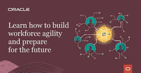 Oracle Cloud Hcm On Linkedin Cloud Applications