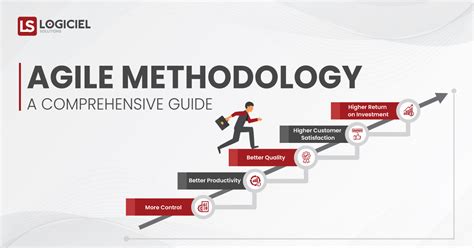 A Comprehensive Guide On Agile Methodology