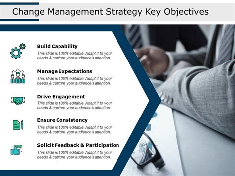 Leadership And Change Management Objectives Management And Leadership