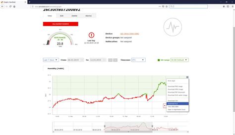 HWg Ares HW Group Com