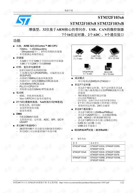 Stm32f103vet6引脚定义stm32f103vet6引脚图定义stm32f103vet6引脚定义资源 Csdn文库 资源 Csdn文库