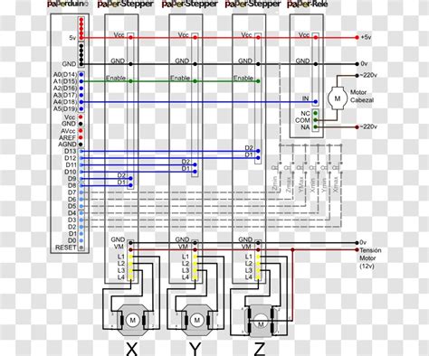 Computer Numerical Control Arduino Grbl Machine Raspberry Pi