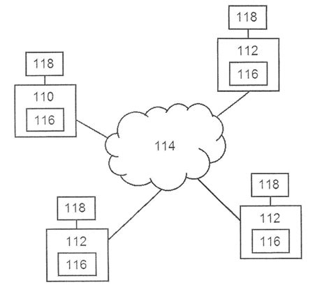 Health Index Calculation Patented Technology Retrieval Search Results