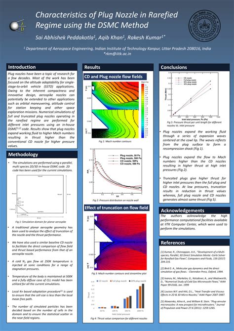 Pdf Characteristics Of Plug Nozzle In Rarefied Regime Using The Dsmc Method