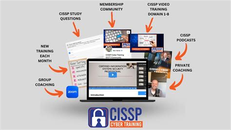 Cissp Cyber Training Academy Sales Page