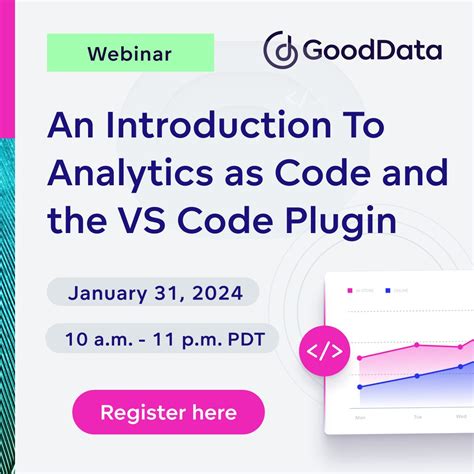 An Introduction To Analytics As Code And The Vs Code Plugin Gooddata