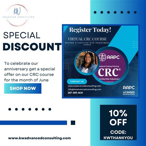 Kw Advanced Consulting Llc On Linkedin Healthcare Coding Career