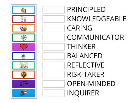 IB LEARNER PROFILE ATTRIBUTES Match Up