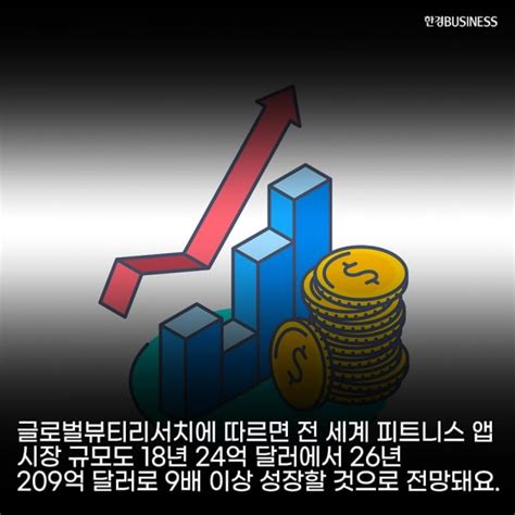 영상 뉴스 코로나19로 성인 10명 중 4명은 확찐자 날로 진화하는 다이어트 산업 │ 매거진한경